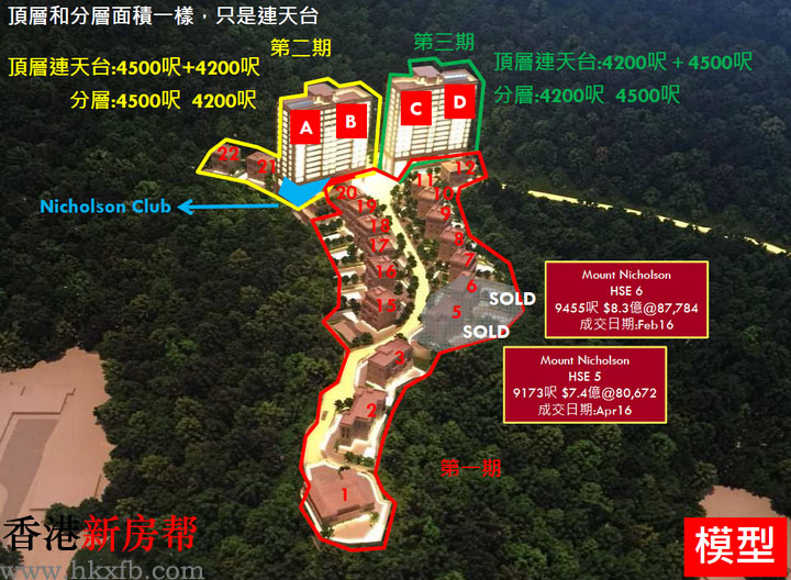 MOUNT NICHOLSON | 香港新楼盘资讯