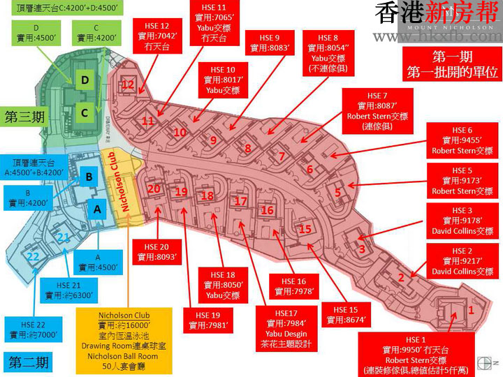 MOUNT NICHOLSON | 香港新楼盘资讯